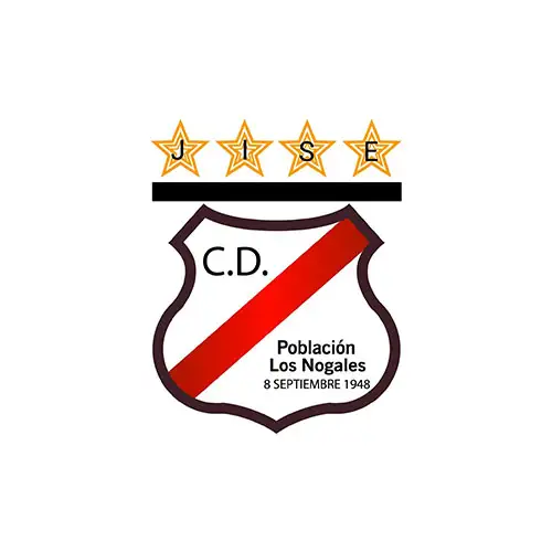 Población Los Nogales | Corporación Municipal de Deportes y Recreación ...